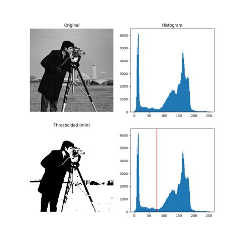 What Is Metrology Part 15 Inverse Filtering Perfect 3d Printing Filament