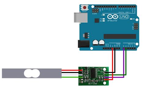 Célula De Carga Na Balança Arduino Tutorial Completo Blog Usinainfo