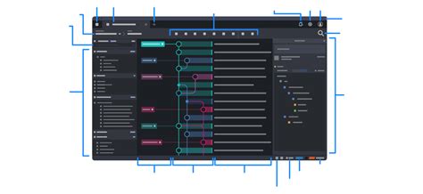 Gitkraken Desktop Interface Learn The Layout