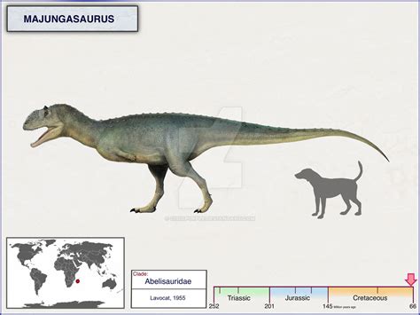 Majungasaurus By Cisiopurple On Deviantart
