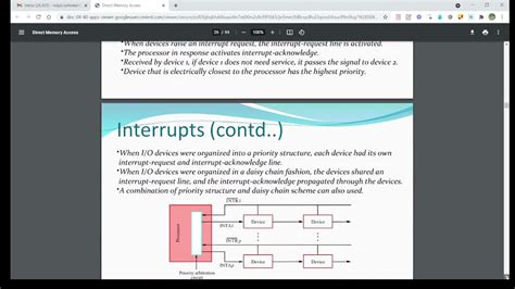 Counit 4io Devices Interrupts Polling Daisy Chain Priority Youtube