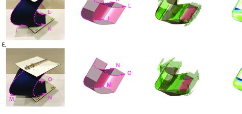 Surface Error Measurement Of Numerical Folding Simulation From Left To Download Scientific