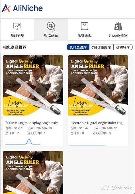 发现一个不用注册全免费的速卖通aliexpress插件，别错过！aliniche怎么使用 Csdn博客