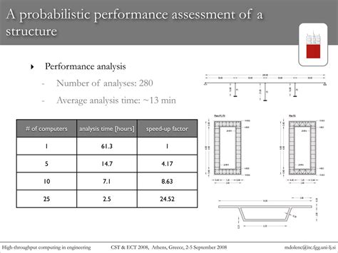 High Throughput Computing In Engineering PPT