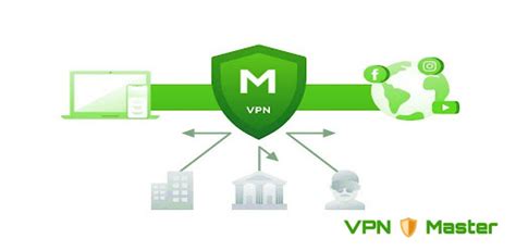 Vpn Master Unlimited Proxy Android App