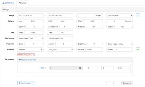 Martingale Strategy Design For Cryptocurrency Futures By Fmzquant