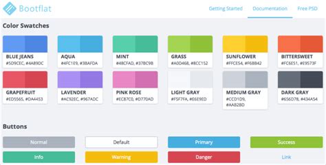 13 Bootstrap Ui Kits That Will Improve Your Workflow Bootstrapbay