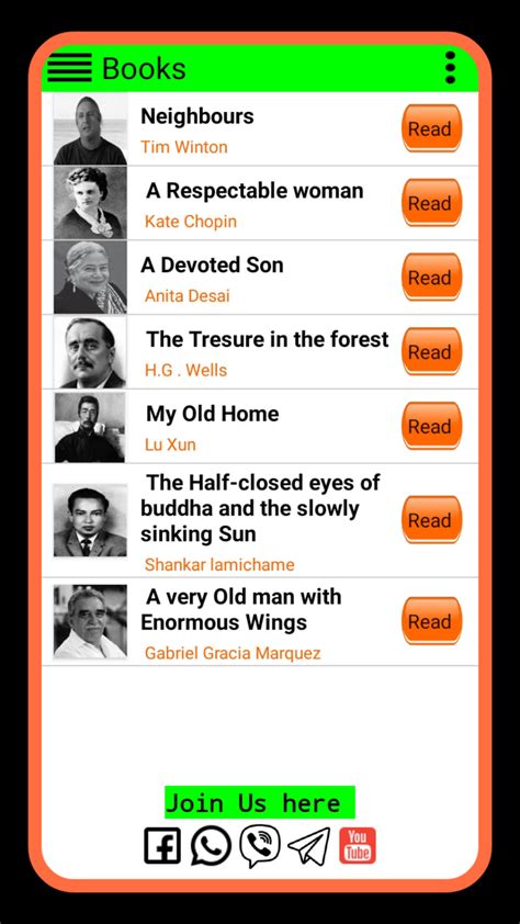 Class 12 English Guide Book For Android Download