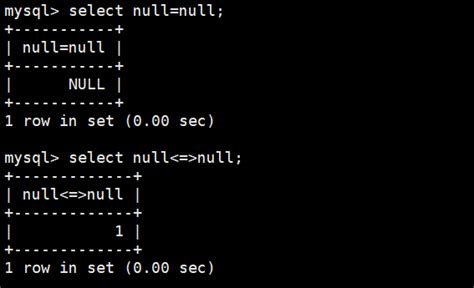 Mysql 数据操作全流程：创建、读取、更新与删除实战mysql实战 Csdn博客