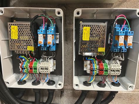 Chase Automation On Linkedin Security Perimeter Perimetersecurity