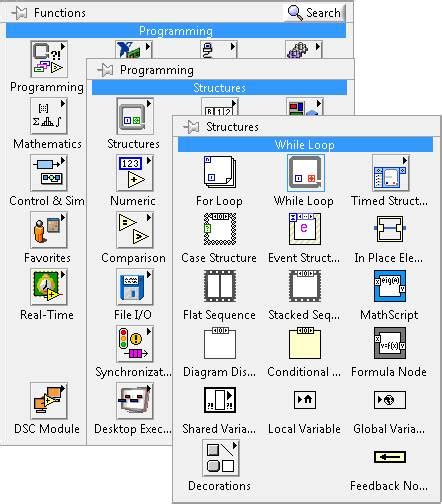 Connect Labview To Any Plc With Modbus Ni