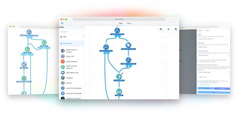 Automations By Closegpt Precision In Every Process