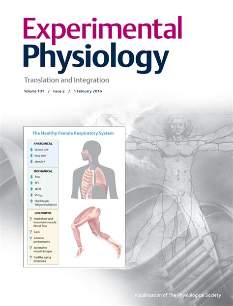 Sex Differences In The Physiology Of Exercise An Integrative Perspective Sheel 2016