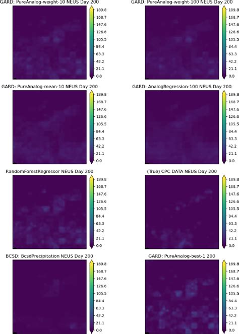 Figure 9 From Conditioned Spatial Downscaling Of Climate Variables Semantic Scholar