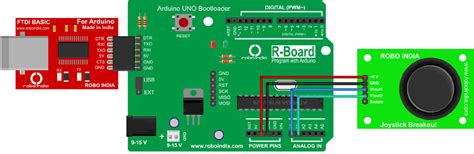 thumb joy stick with arduino robo india tutorials learn arduino