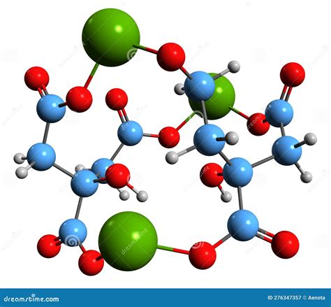 Citrate Structure