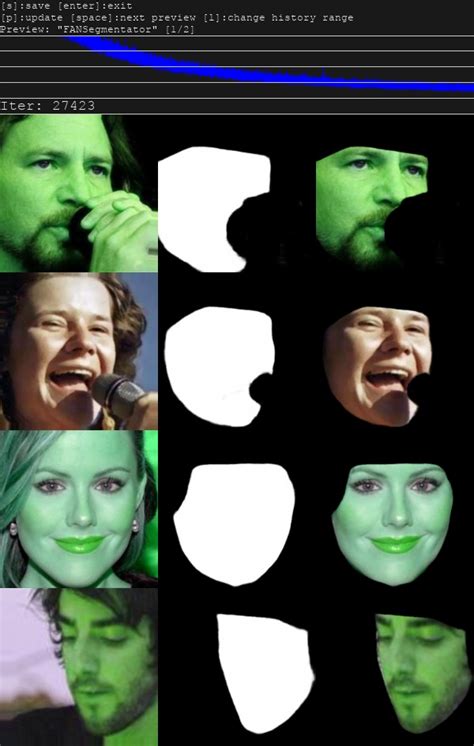 Announcing Improved Fanseg Model For Converter · Issue 223 · Iperov Deepfacelab · Github