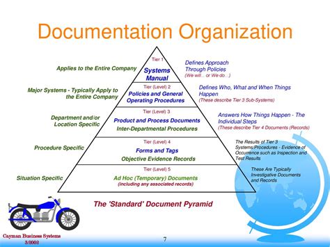 Iso 9001 An Overview Marc Smith Ppt Download