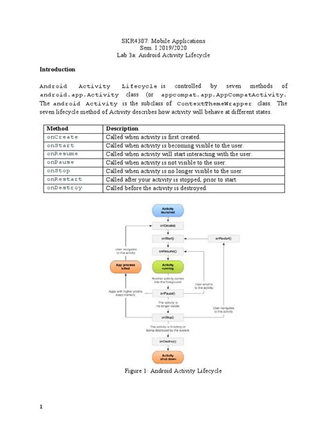 Lab 3a Activity Life Cycle Pdf Android Operating System Mobile App