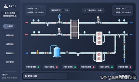工业触摸屏用户界面ui设计：提升设备效率的秘密武器 今日头条