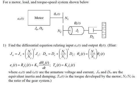 Electric Motor Torque Formula Brandy Merrilee
