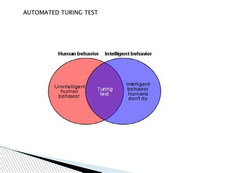 Ppt Revisiting Defenses Against Large Scale Online Password Guessing Attacks Powerpoint