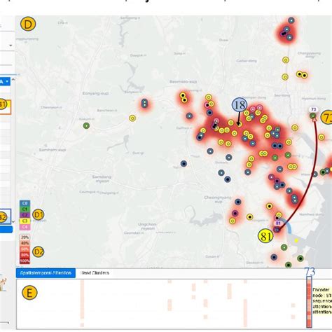 Our System For Analyzing How An Attention Based Deep Learning Model Download Scientific Diagram