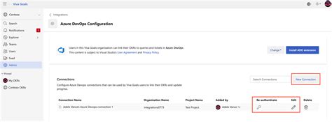 Troubleshoot Aad Errors For Integrations Microsoft Learn