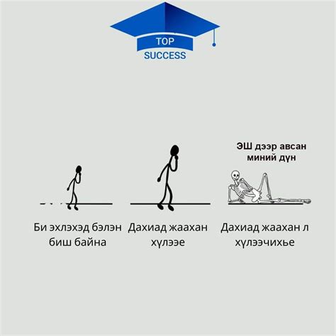 Б Халиун багшийн Нийгмийн ЭЕШ н сургалт Ulaanbaatar