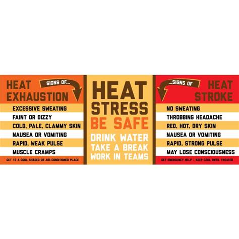 Heat Stress Be Safe Visual Workplace Inc