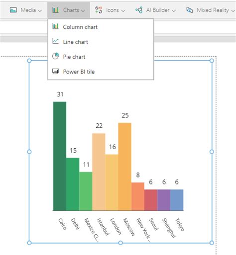 Evaluate Integration Of Microsoft Graph Toolkit In PowerPlatform Issue Microsoftgraph