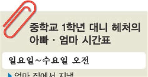 이혼 자녀 양육방식 이렇게 바뀐대요