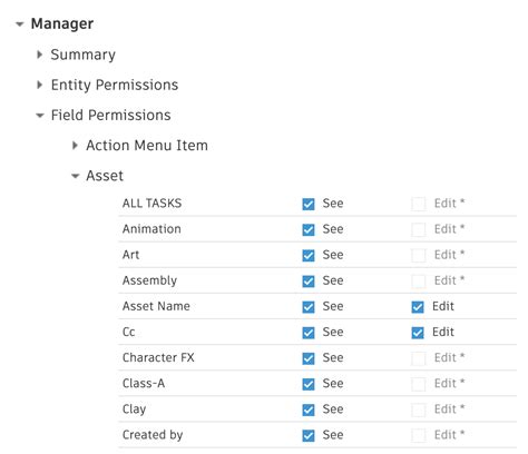 Help Permissions Autodesk