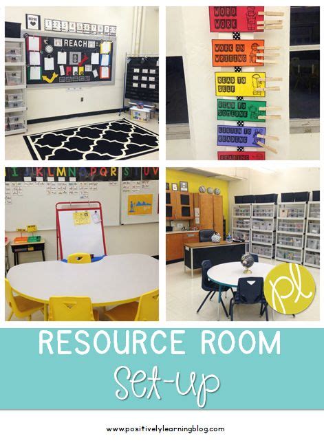 Reading Specialist Classroom Reading Intervention Classroom Sped