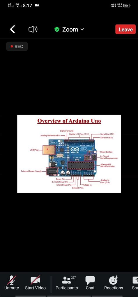 I Am Participating And Known The Full Details About Arduino Uno In Akula Nikith Kumar