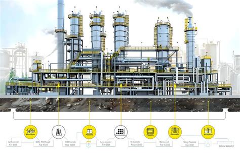 Exploring The Intricate Design Of Industrial Plants A Detailed Look At Refining Towers