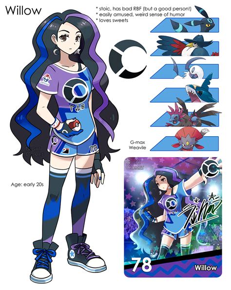 Gymsona Tumblr Willow Pokemon Pokemon Ghost Trainer Oc Pokemon