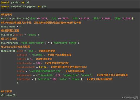 举一反三学python8—饼图饼图python Csdn博客