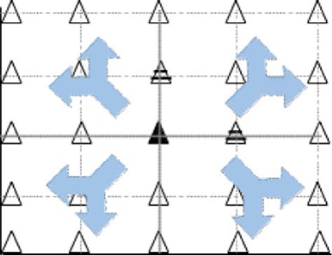 Process Of Localization When The Beacon Node Is Placed At The Center Of Download Scientific