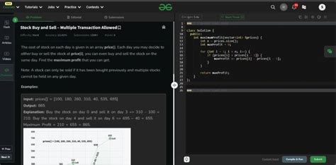 Saniya Siddiqui On Linkedin Womenintech Geeksforgeeks Codingjourney Keeplearning