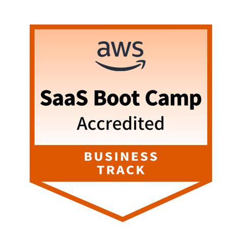 AWS SaaS Boot Camp Graduate Business Track Credly