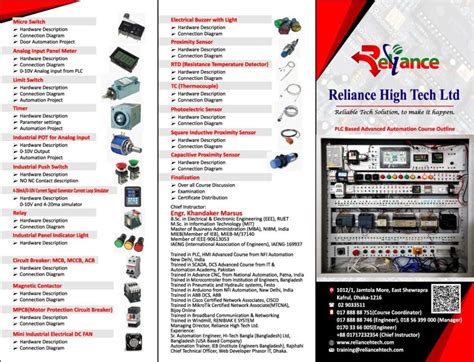 Syllabus Rtti Reliance Technical Training Institute
