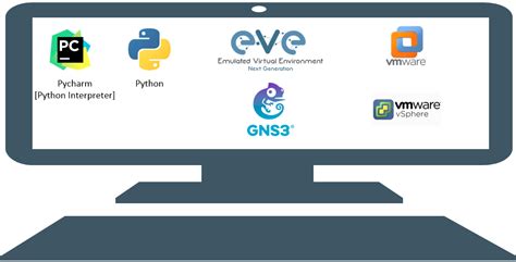 networking automation [mostafa hassan] ccie sp 58403 build your network programmability
