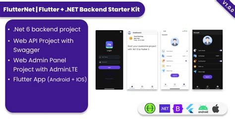 flutternet admin panel web api with flutter app android ios clean codz