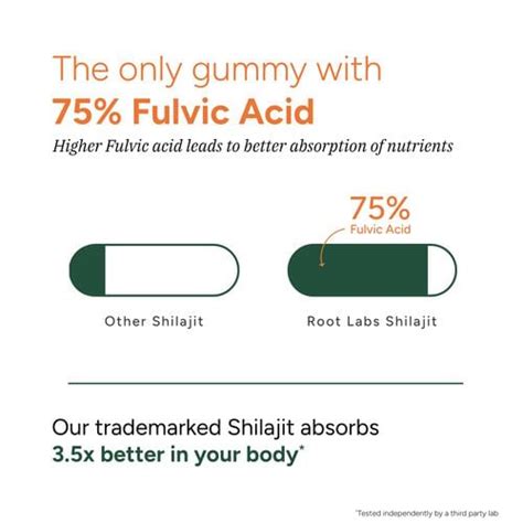 Buy Root Labs Shilajit Gummies