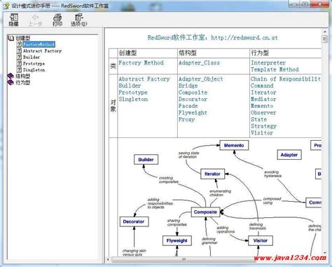 设计模式的速查手册 Chm 下载java知识分享网 免费java资源下载 设计模式的速查手册 Chm 下载java知识分享网 免费java资源下载