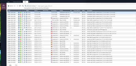Solved Dedicated Smart Event Server Logging Behavior Check Point