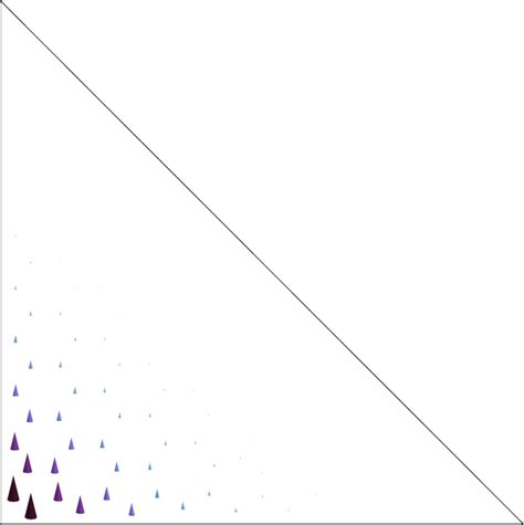 Cubic Vertex Edge A Edge B Edge Cell C And Pure Cell D