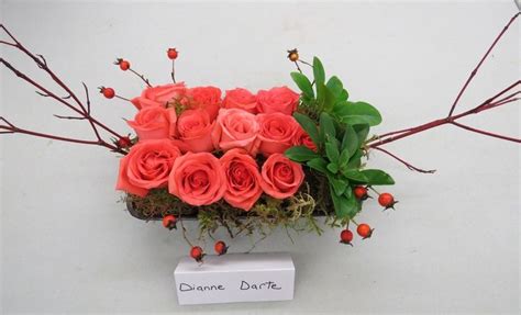 Design Following Demo On Clustering Technique