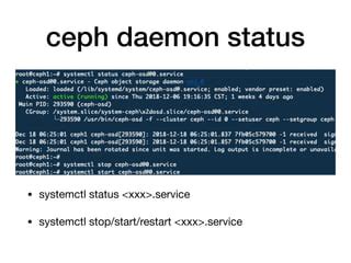 Ceph Monitor Op PPT